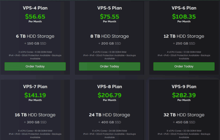 5 Best Storage VPS Solutions for Backups, Media, and More: Top Large ...